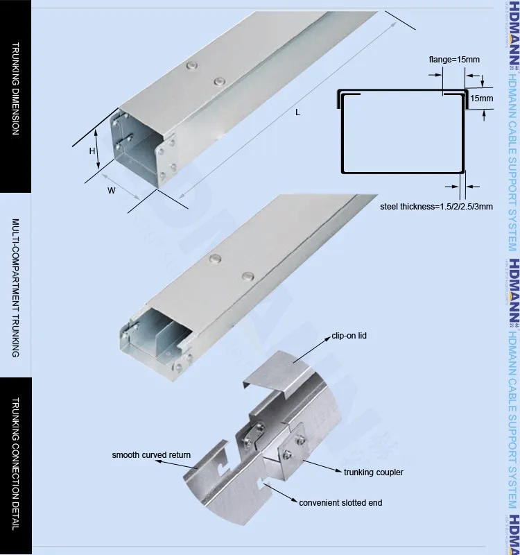Cable Support System - Electrical Gi Trunking by HDMANN