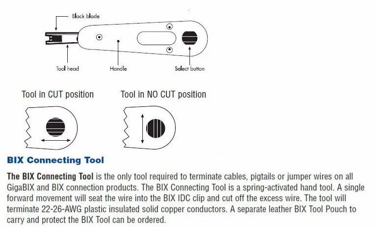 Bix Punch Tool Blade Bit Herramienta Todo En Uno,Herramienta Ibdn - Buy ...