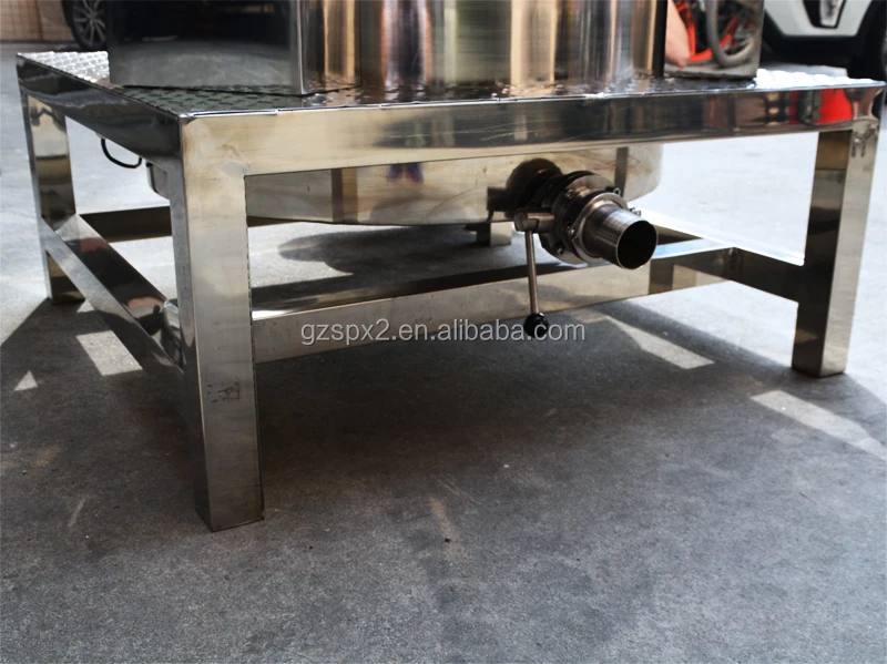 China Weighing Tank Manufacturers - SIPUXIN