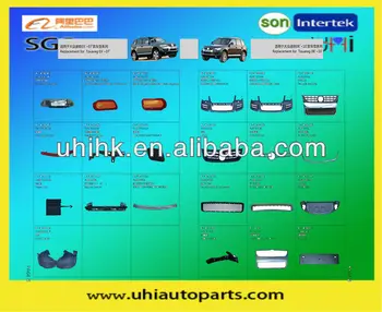 Car Body Parts---7l6949102b 7l6945071 7l6945105 7l6805734 Headlamp ...