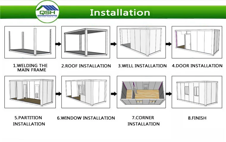 Conjoined Prefab Container Homes for Dormitories & Offices