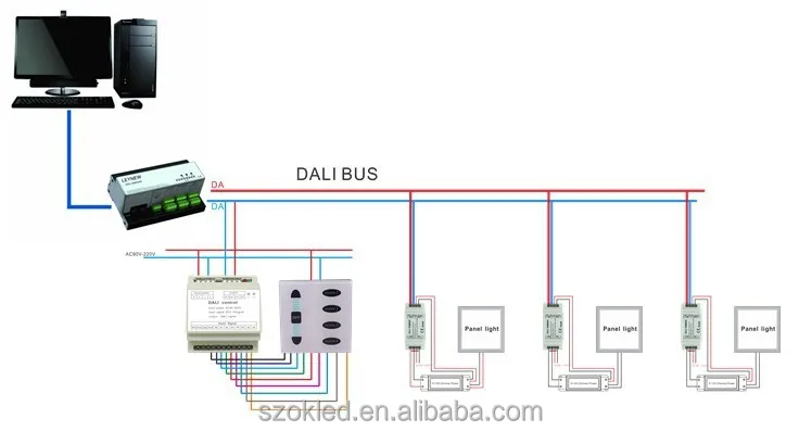 DALI Scene Touch Panel/dali Controller - Okled Solutions