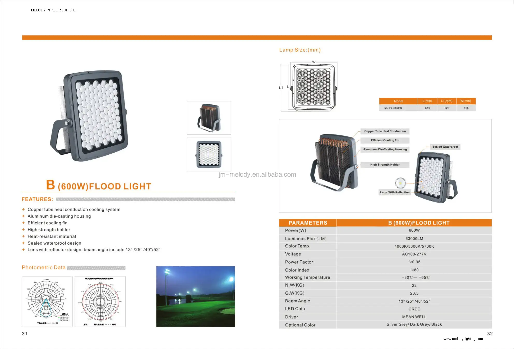 Stadium 1000W LED Flood Light - Efficient Lighting Solutions