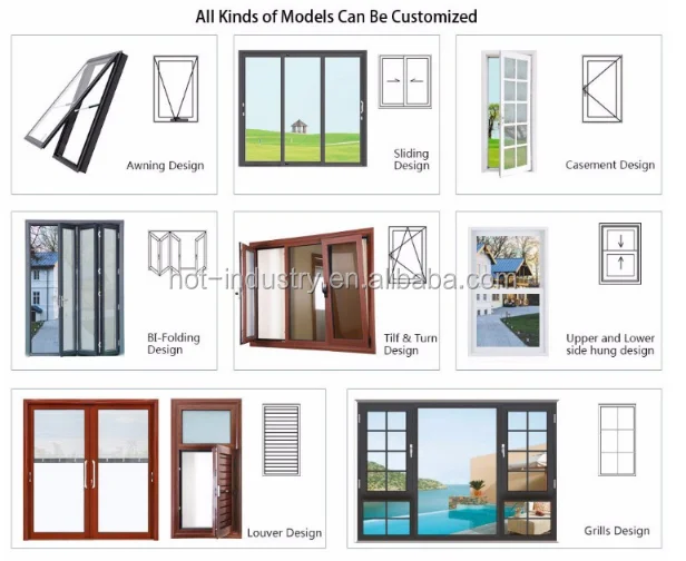 UPVC J-Channel American Profile Sliding Windows - HOTIAN