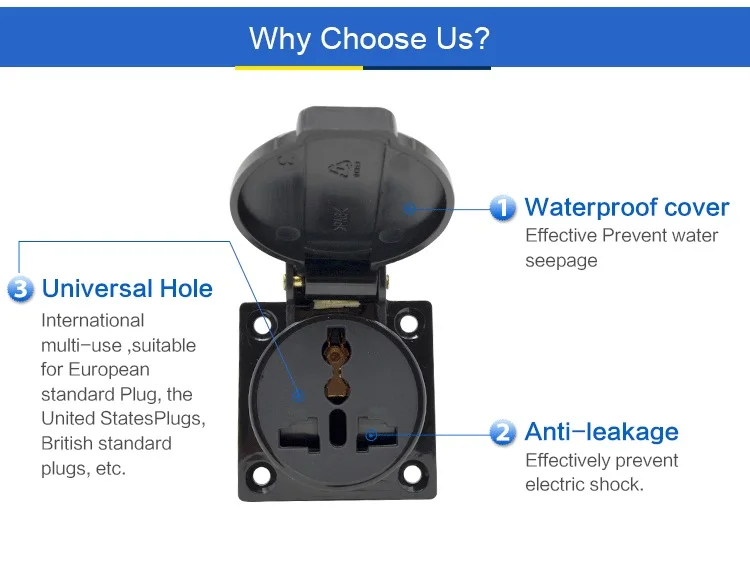 Electric Waterproof Outdoor Floor Socket Universal Multiple Electrical ...