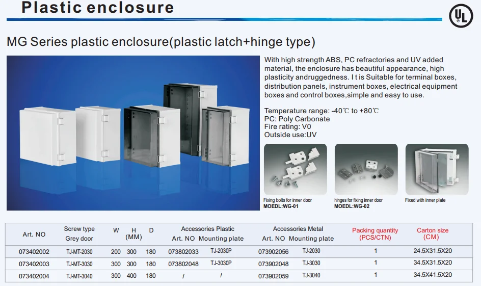Ul Approval Plastic Box Enclosure Electronic - Buy Enclosure Electronic ...