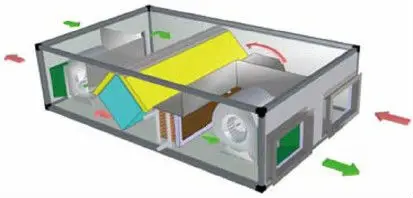 Ceiling Type Air Handling Unit Size (ahu) For Heat Recovery Ventilation ...