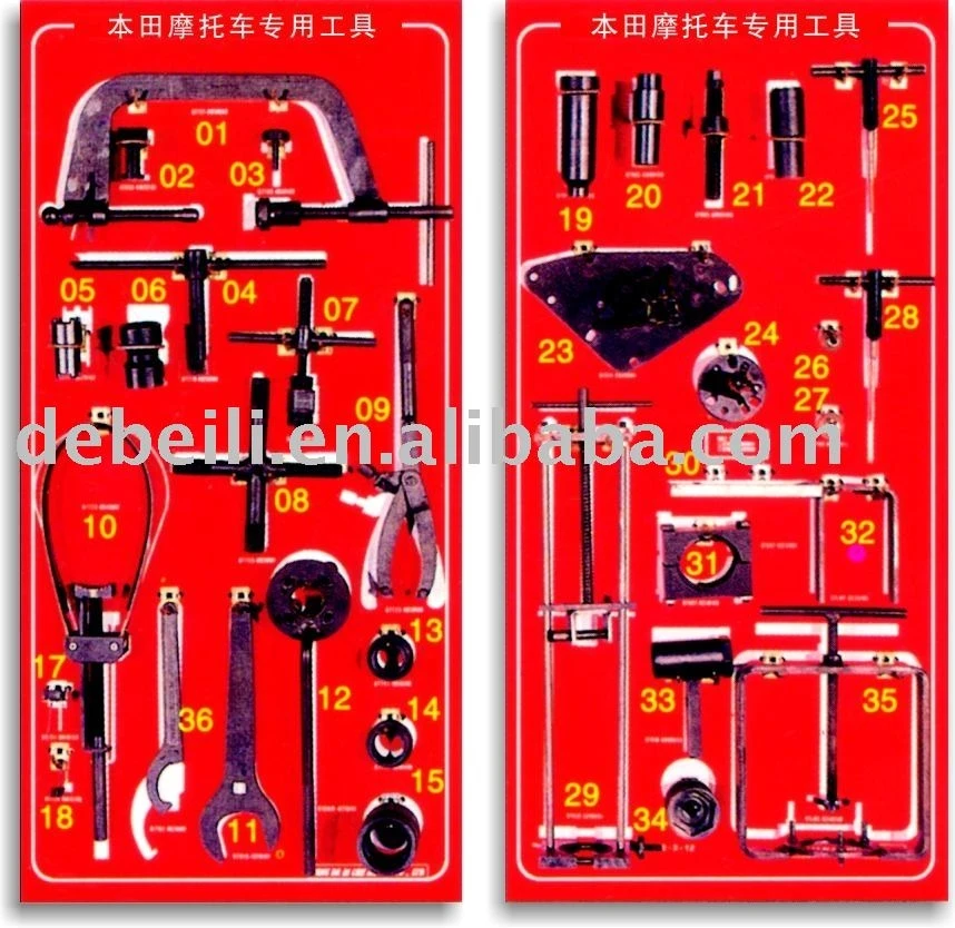 Wholesale Durable Multifunctional Repairing Tools Products from ...