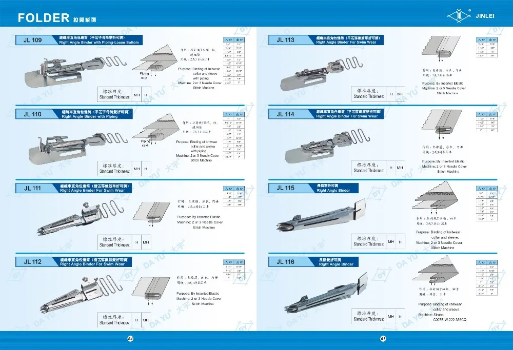 Industrial Sewing Machine Parts Folder Edge Binder(for Zigzag Sewing ...