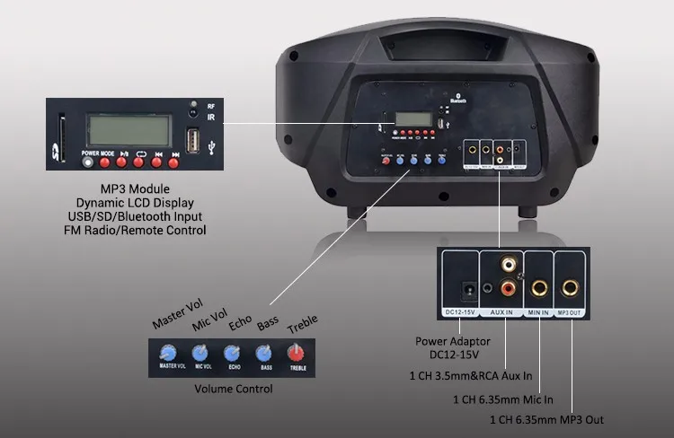 8 Inch Best Price Mini Mosque Speaker Pe08jy-bp-bt - Buy Mini Speaker ...