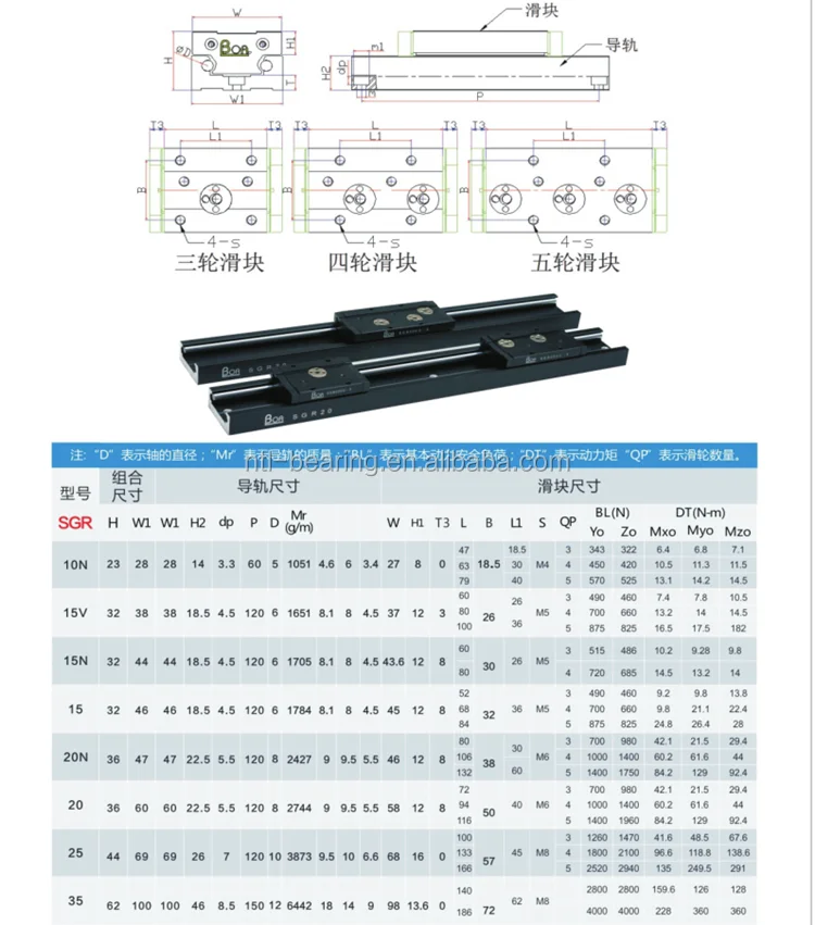 100mm Dual Axis Linear Guide Slide Rail SGR OSGR Series