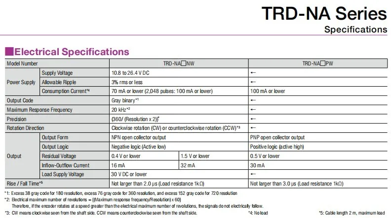 Koyo Original Encoder Trd-na Series Trd-na256nw - Buy Original Encoder ...
