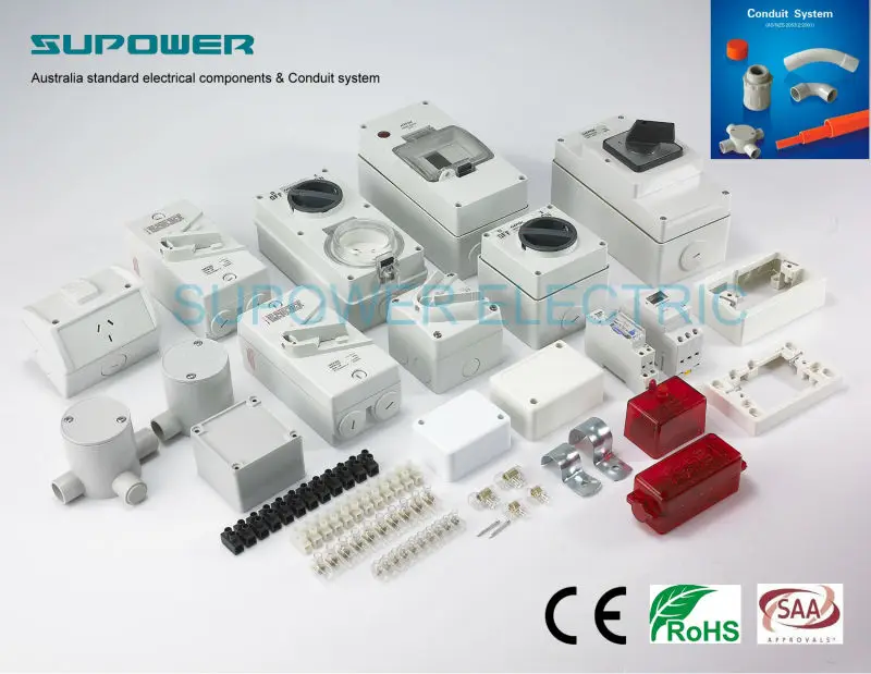 Hpp215 Australian 2 Gang 15a Ip53 Weatherprotected Surface Mounting ...