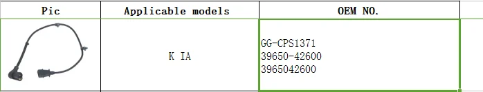 39650-42600 Sensor de posición del cigüeñal para HYUNDAI H1 para Kia ...