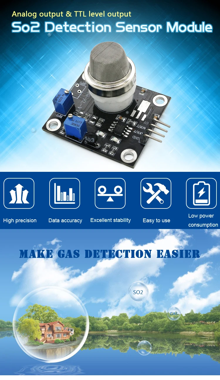 Hot Sale 1 to 500ppm SO2 Gas Sensor with Analog TTL Output