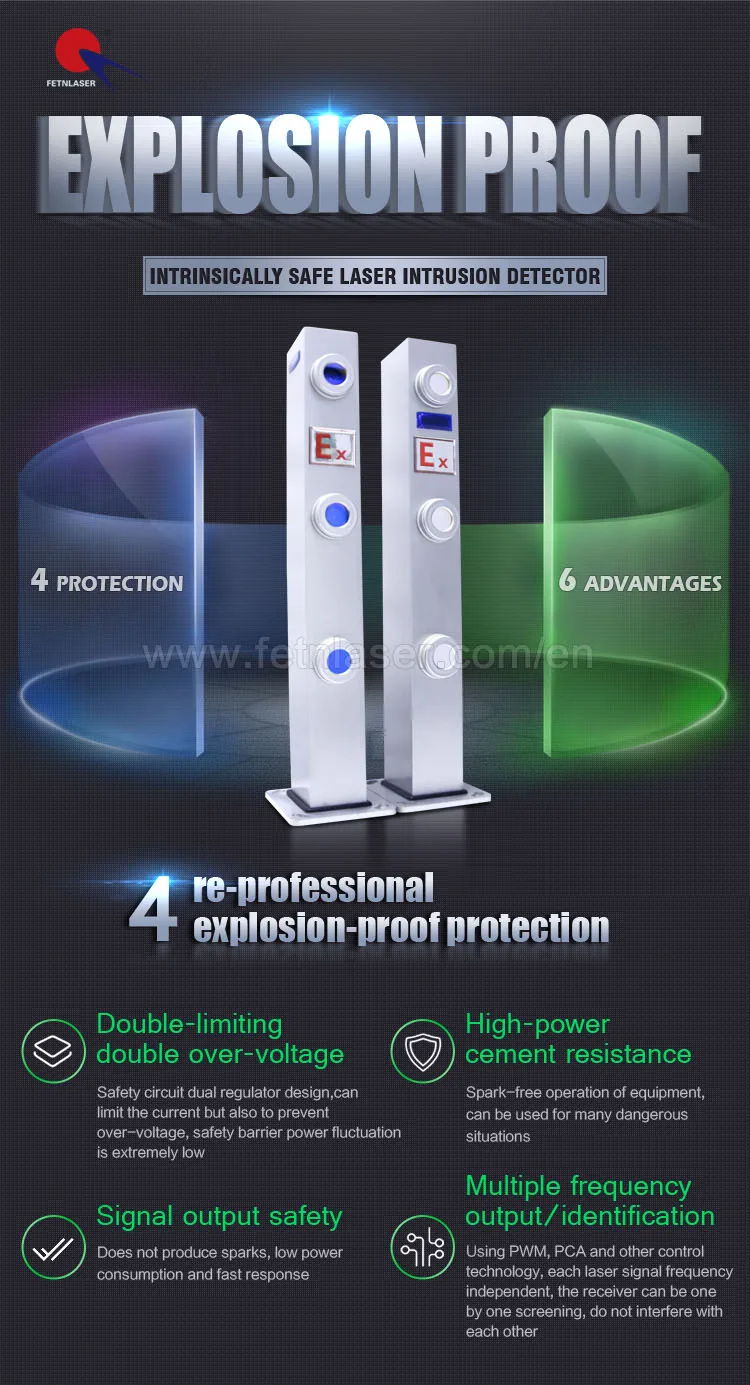 Perimeter Intrusion Detection System Electric Fence Device Anti ...