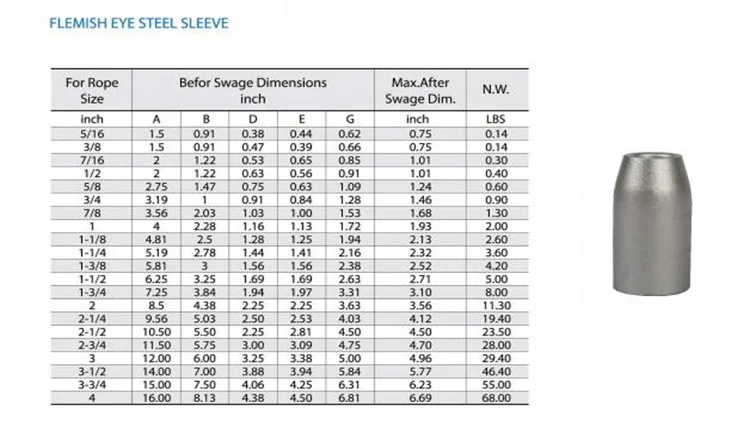 Flemish Eye s 505 Zinc Plated Copper Swage Ferrule Sleeve| Alibaba.com