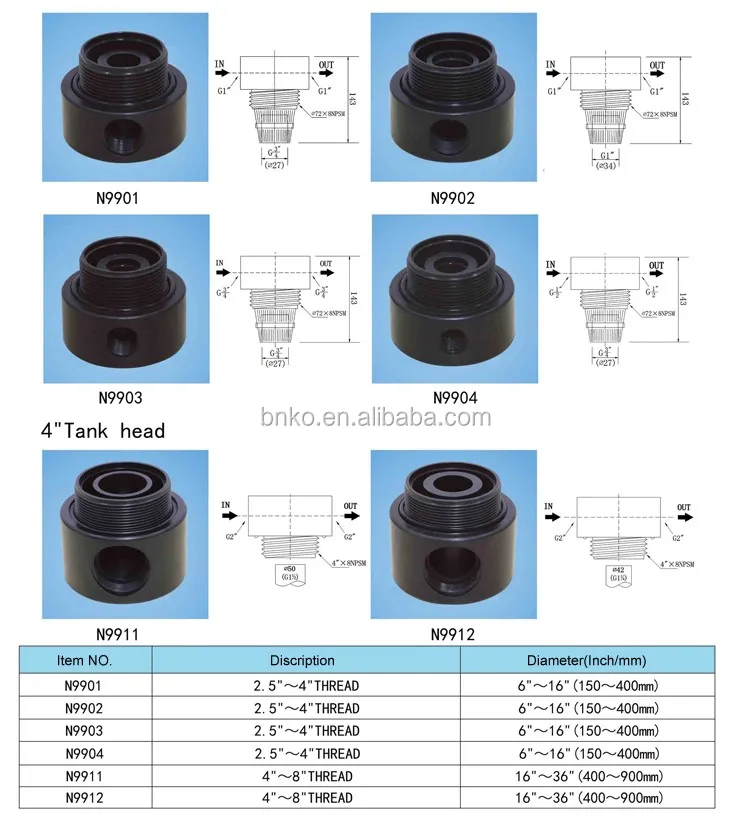 2.5"-8" FRP Tank Head - Threaded Adapters for Water Purification, ABS ...
