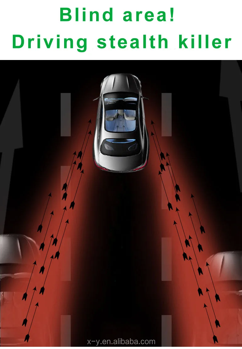 Saferdriving New 2018 24ghz Bsd/bsm/bsa/blis Vehicle Blind Spot View ...