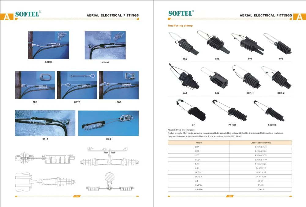 Fiber Opitc Aerial Wedge Clamp/ Tension Clamp/ Aluminum Drop Cable ...