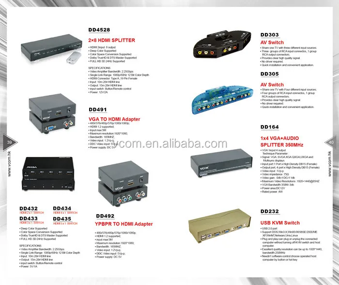 Hot Sale 2 Input 4 Output Hdmi Switch 2*4 With Amplifier Support 1080p ...