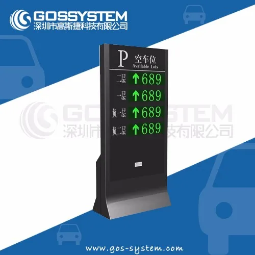 Parking Guidance System Outdoor Parking Led Display Waterproof Parking ...