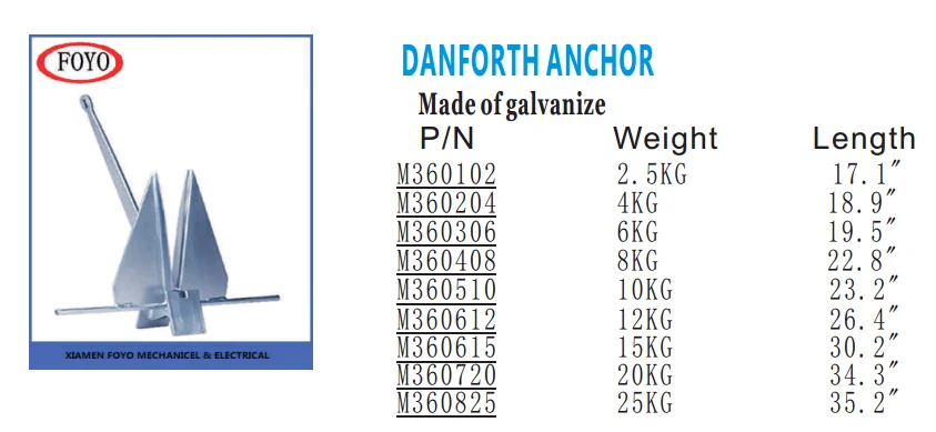 Boat Accessories Marine Hardware Hot Galvanize Danforth Anchor - Buy Boat Anchor,Galvanize ...