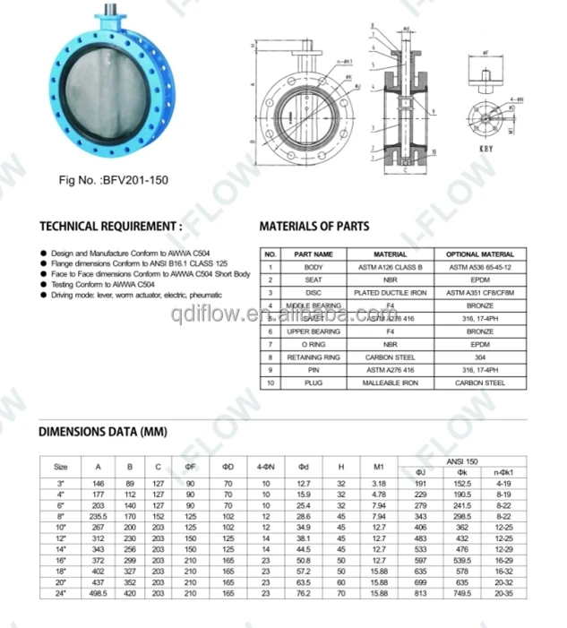 Awwa C504 Class 125 Butterfly Valve Standard Ductile Iron Butterfly ...