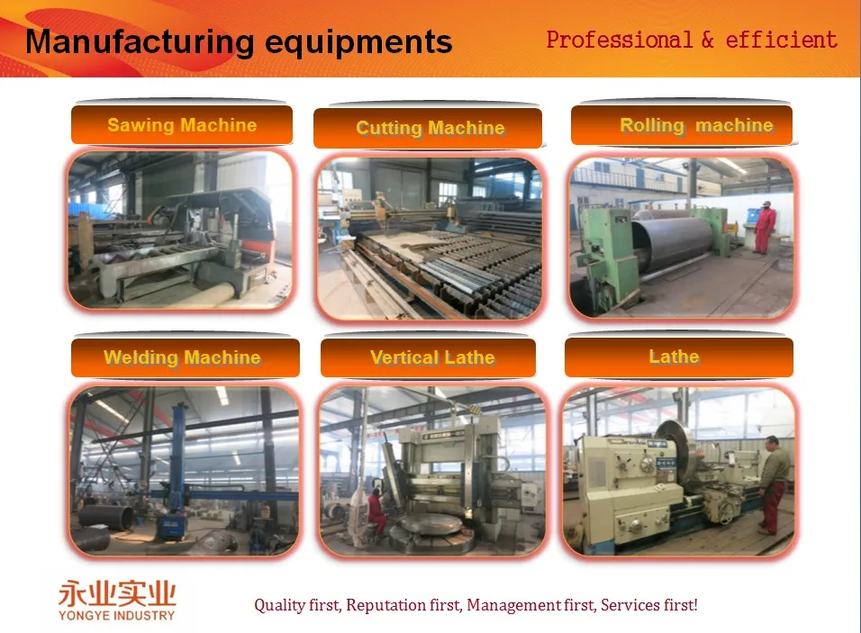 Intrusive Type Scraper Passage Detector - Buy Explosive Detector,Pig ...