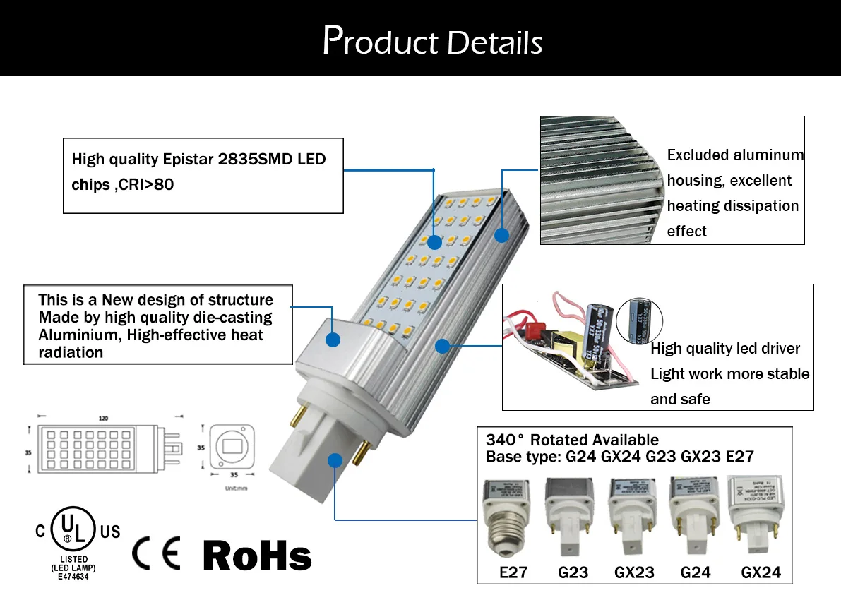 High Power 13w Led Pl Lamp/ G24 Led Lamp / Plc 4 Pin Led G24 Lamp For ...