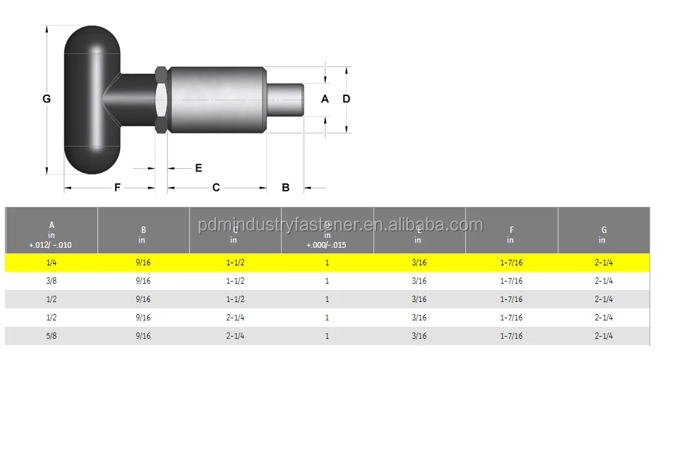 Spring Loaded T Handle Pull Pins - Buy T Handle Pull Pin Product on ...