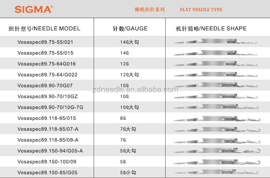 Sigma Flat Knitting Machine Needle Vo78.66 - Buy Flat Knitting Needle ...