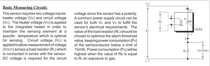 Tgs2602 Gas Sensor For Odor Monitors - Buy Air Quality Sensor,Air ...