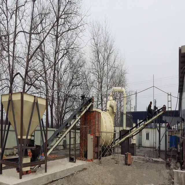 High Efficiency Industrial Rotary Dryer for Sand & Manure