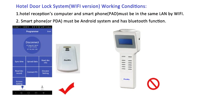 13.56mhz And 125khz Card Syron Hotel Lock System Sdk Integrated With ...