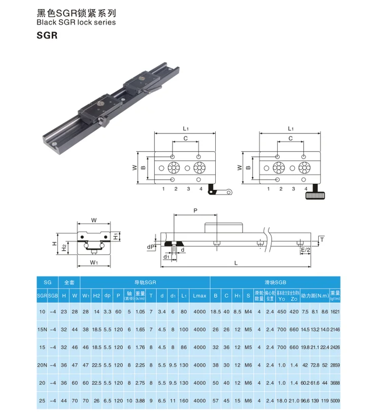 Heavy Duty Linear Bearing Slide Rails SGR15 in Multiple Size Rail Length