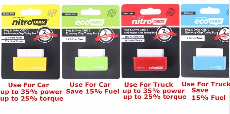 Obd2 Car Diagnostic Tool Green Ecoobd2 Economy Chip Tuning Box Obd Car ...