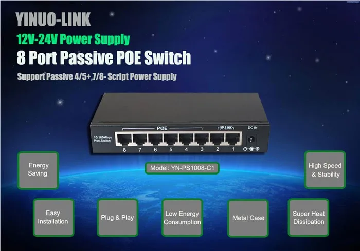 12v Wifi Access Point Passive Poe Switch 8 Port - Buy Passive Poe ...