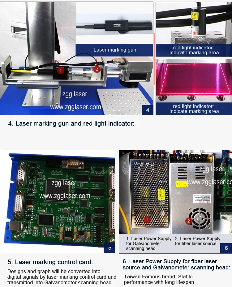 Laser Marking Machine For Glasses Frame / Plastic/glass Laser Writing ...