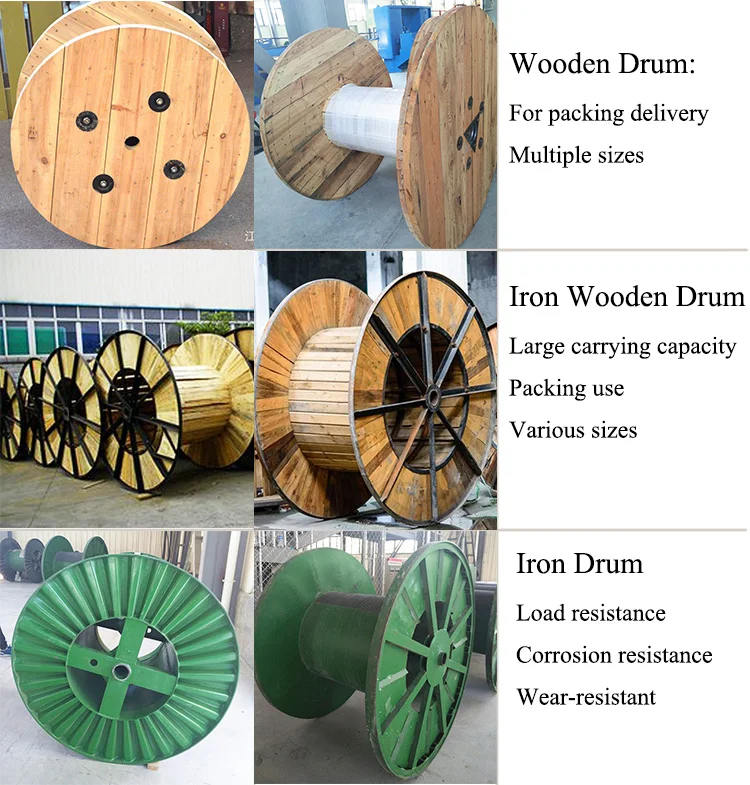 Acsr 954 Mcm Conductor Rail - Buy Acsr Rail Conductor,Acsr Conductor ...