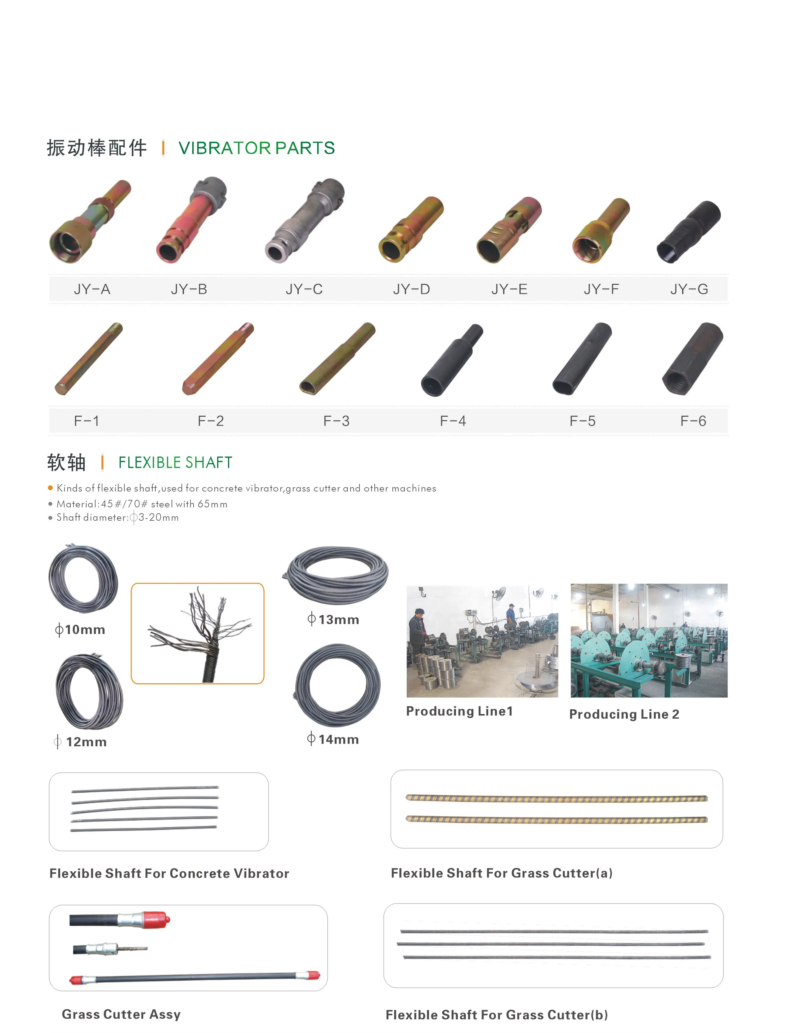 Concrete Poker Vibrator Spare Parts for Reliable Performance