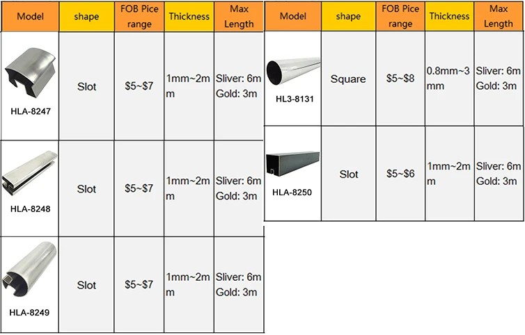Ss304 Railings Horseshoe Shaped Handrails Pipe Stainless Steel Slotted ss304-railings-horseshoe-shaped-handrails-pipe-stainless-steel-slotted