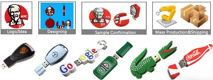 Shipping Container Usb Flash Drive,Custom Made Ship Pen Drive,Cargo Ship Shaped Usb - Buy ...