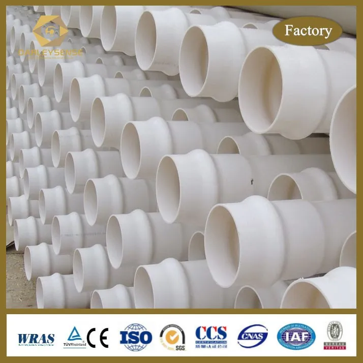 2017 Hot Selling 20 Inch Diameter Pvc Pipe With Internatioal Standard ...