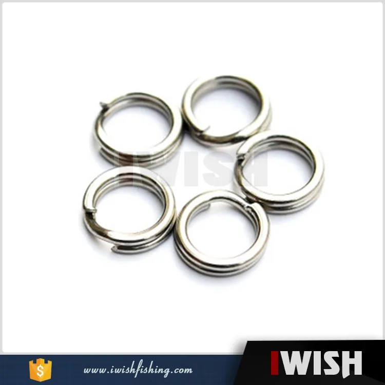 Split Ring Size Chart