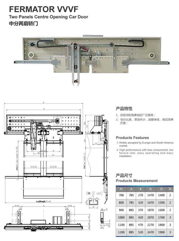 Fermator Piezas De Elevador,Fermator Vvvf Motor De Puerta De Elevador ...