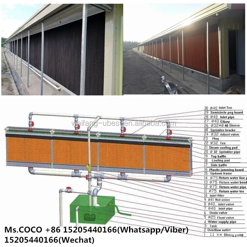 Modern Chicken House Automatic Control System - Temptron T607AC/T610 ...