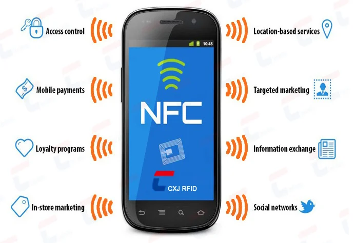 Rfid Brand Protection Label Anti-fake Sic43nt Tag Nfc Sic43n1f Anti ...