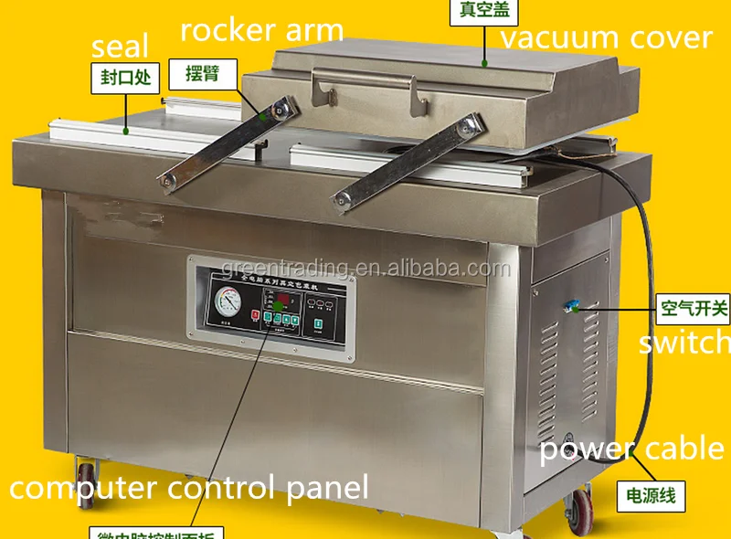 Vacuum Wrapping Machine / Vacuum Packaging Machine ,vacuum Sealer ...