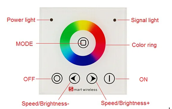433mhz Wireless Remote Rf Led Rgb Touch Screen Controller Touch Panel ...